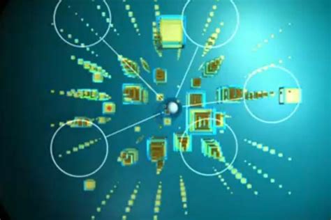 Cisco Threat Grid Cisco
