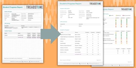 Activereportsnet A Seamless Automated Reporting Solution For