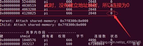 Linux——进程间通信(共享内存shm)笔记linux Shm 优点 Csdn博客 Linux——进程间通信(共享内存shm)笔记linux Shm 优点 Csdn博客