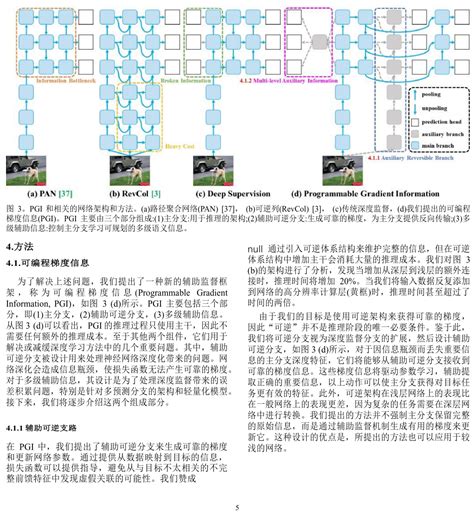 yolov9全文翻译！ yolo v9文档 csdn博客