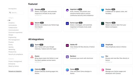 ClickUp vs Notion: Side by Side Comparison (2025)