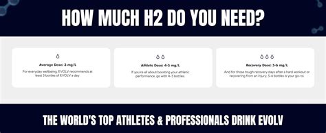 Evolv Hydrogen Water Bottle Spe And Pem Water Ionizer 542ppm Highest