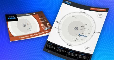 Prevent Saas Data Breaches With Appomni