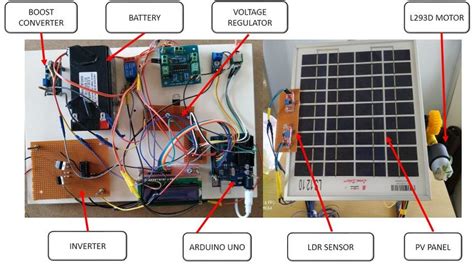 the proposed prototype of the automatic dual axis solar tracking