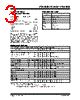Tc4427 Datasheetpdf Microchip Technology