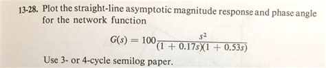 Solved Plot The Straight Line Asymptotic Magnitude Chegg