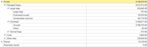 High Memory Usage In Memory Leak Issue Microsoft Python Language Server GitHub