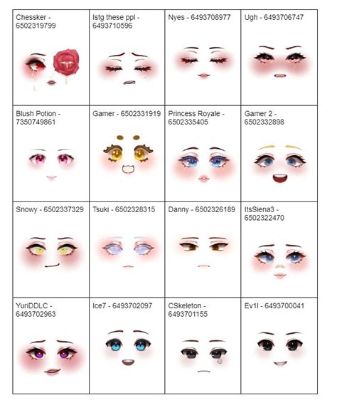 Face Sheet 4 Rambut Lucu Gaya Rambut Lucu Pakaian Karakter