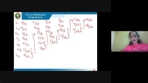 Module 02 Lecture 06 Huffman Binary Coding Youtube