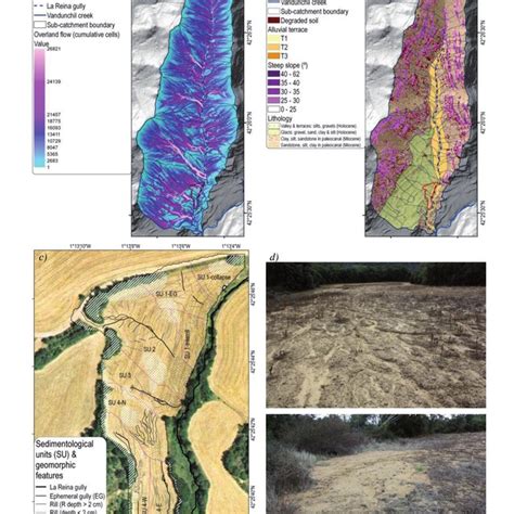Map Of The Overland Flow Pathways And Boundaries Of The Numerous Download Scientific Diagram