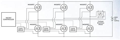 Industry First 1200v Sic Fet Offers Higher Power Density New Products