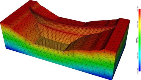 Visualizing The Results Of A Simulation With Ansys Download