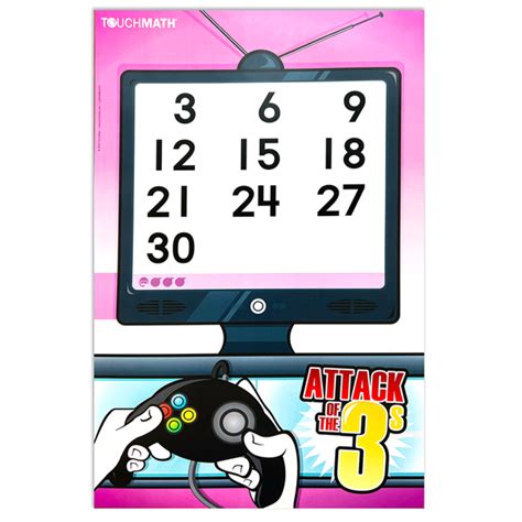 Skip Counting Posters And Songs Upper Touchmath