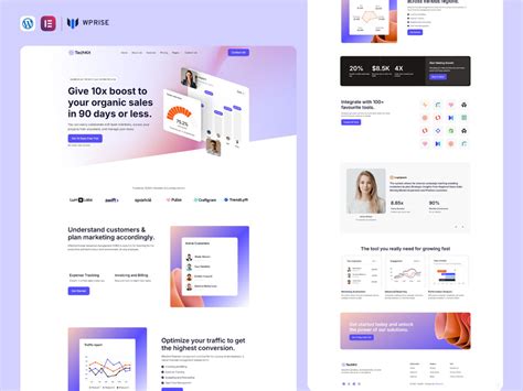 techkit saas and startup website elementor template wprise