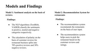Restaurant Review Sentiment Analysis PPTX