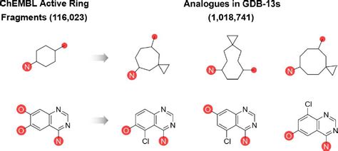 expanding bioactive fragment space with the generated database gdb 13s