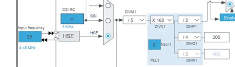 solved stm32h745i disco emmc how to configure with fatfs