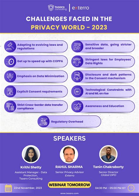 Tsaaro Consulting On Linkedin Dataprotection Dataprivacy Discussion Highlights Challenges