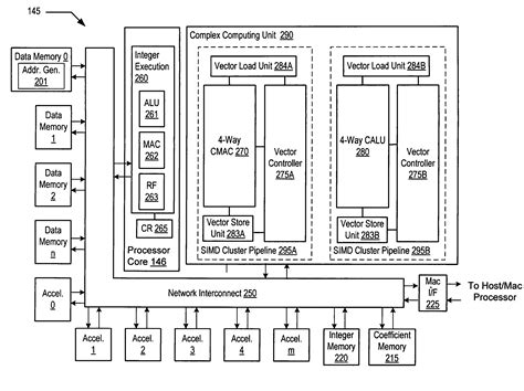Complex Calculation Patented Technology Retrieval Search Results Eureka Patsnap