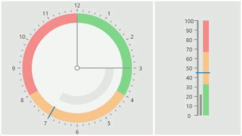 Themes Wpf Controls Devexpress Documentation