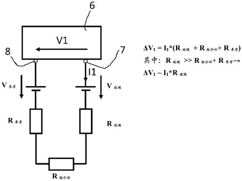 A Potentiometric Sensor Assembly And A Method For Monitoring The Sensor Function Of A