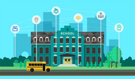 How Iot Influences Education
