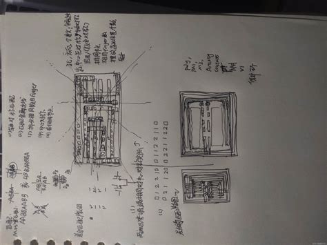 2023版图设计之匹配笔记 csdn博客