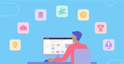 7 Types Of Knowledge Management In An Organization