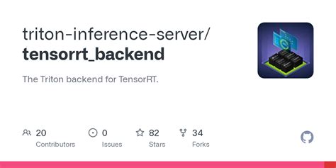 Github Triton Inference Servertensorrtbackend The Triton Backend For Tensorrt