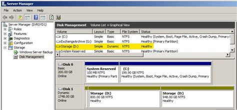 weird partitioning of the dynamic disk [3 partitions with the same