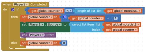 Play A Sequence Of Notes Using Any Component Blocks General Discussion MIT App Inventor