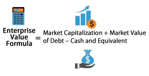 Enterprise Value Formula Calculator Excel Template