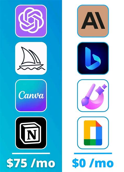 Sesheeka Selvaratnam Cmgr Fcmi On Linkedin Ai