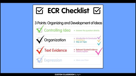 Elevate Your Ecr Game Unveiling The Ultimate Staar Ecr Checklist