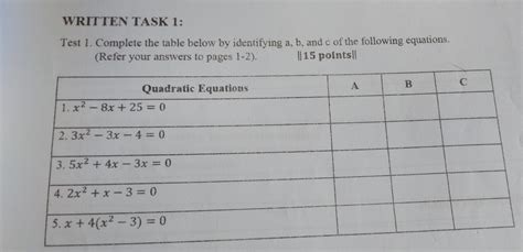 Solved Written Task 1 Test 1 Complete The Table Below By Identifying