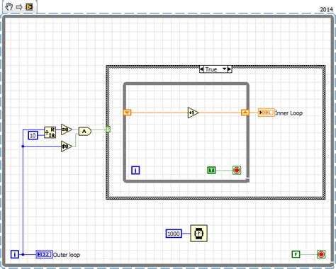 How Can I Make A While Loop Wait 10 Seconds Before Iterations Ni
