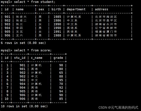 Mysql的备份与恢复案例