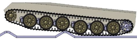Simulation Of High Speed Obstacle Clearance Of The Tracked Vehicle Download Scientific Diagram