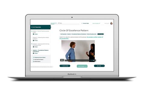 Precision Questioning Skills For Coaches And Leaders The Meta Model Of Nlp Perception Academy