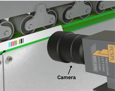 Carton Mixup Detection For Folder Gluer Machines At ₹ 375000 Folder