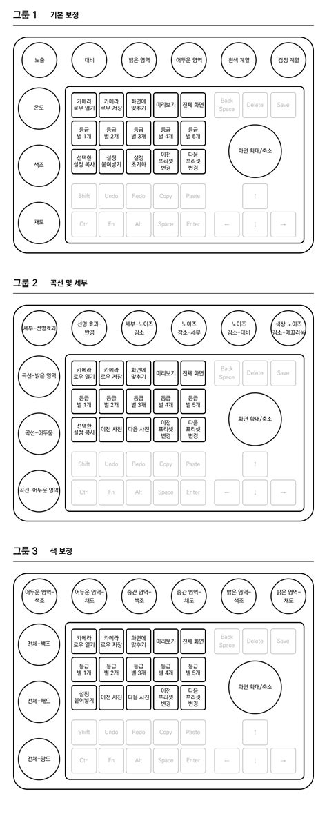 Grid Pro 포토샵 카메라 로우 프리셋 Macos Preset 인바이즈 Invaiz