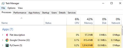Bug Report Memory Leak For Local Variablesfunctions In Ftusercontrol · Issue 1628 · Flet