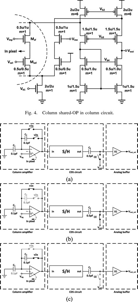 Figure 4 From A Linear Logarithmic Cmos Image Sensor With Pixel Fpn Reduction And Tunable