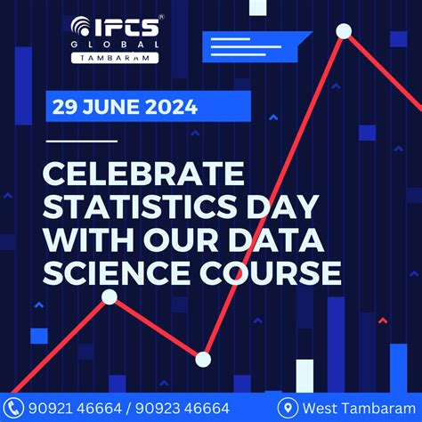 Join Ipcs Global Tambarams Data Science Journey Ipcs Global Tambaram