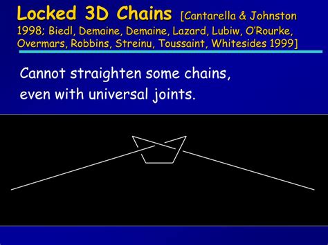 Ppt Folding And Unfolding In Computational Geometry Introduction Powerpoint Presentation Id
