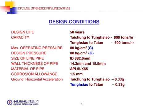 Ppt Design For Cpc New 36” Offshore Pipeline Powerpoint Presentation Ppt Design For Cpc New 36” Offshore Pipeline Powerpoint Presentation