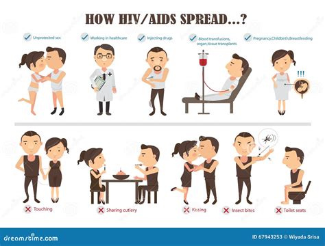 Hiv Cartoons Illustrations And Vector Stock Images 33879 Pictures To