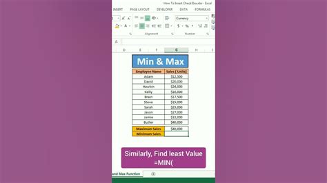 Power Of Maximum And Minimum Formula In Excel Max And Min Youtube