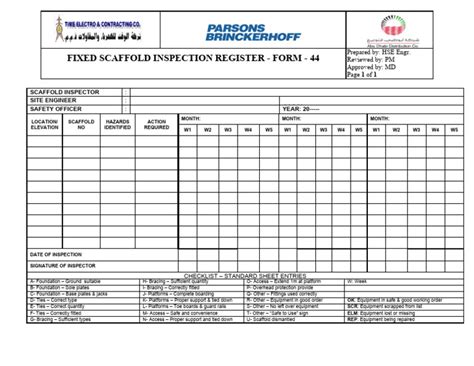 Form 44 Fixed Scaffold Checklist And Register Pdf Scaffolding Safety