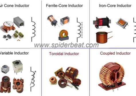 Cara Kerja Transistor Bipolar Bjt Saklar Penguat Sinyal